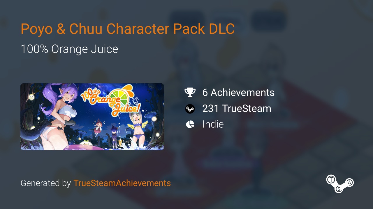 Poyo & Chuu Character Pack achievements in 100% Orange Juice