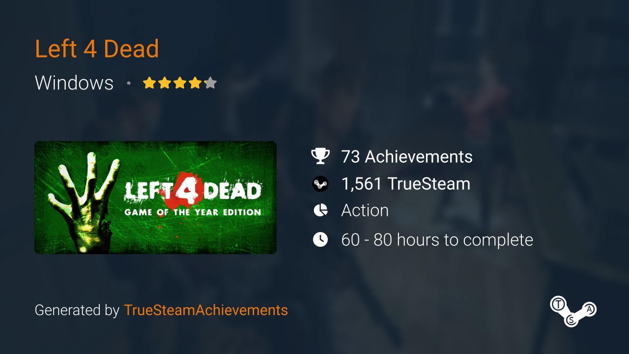 Left 4 Dead Achievements | TrueSteamAchievements
