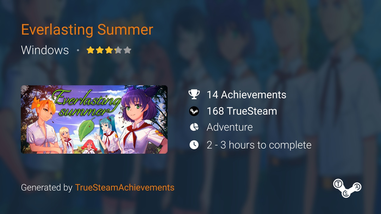 Everlasting Summer Achievements | TrueSteamAchievements