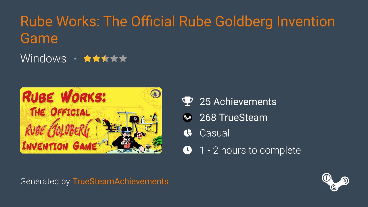 Rube Works: The Official Rube Goldberg Invention Game Achievements