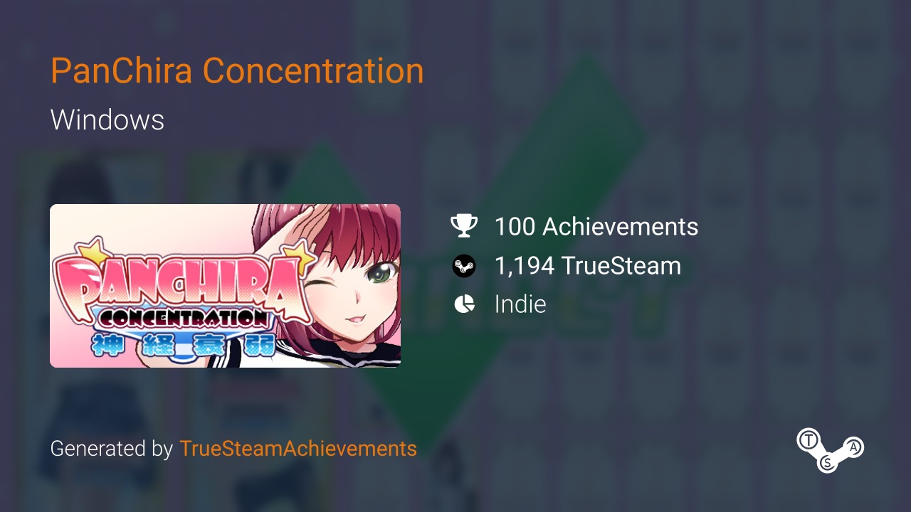 PanChira Concentration Achievements | TrueSteamAchievements