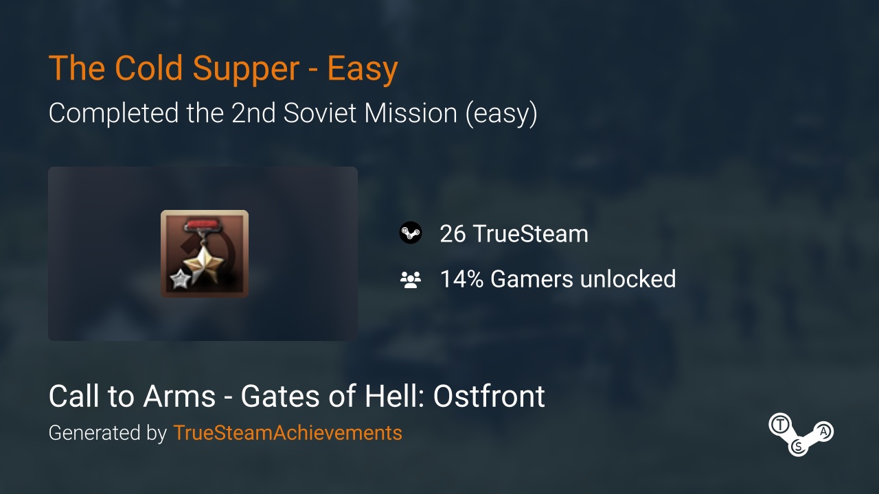 The Cold Supper - Easy achievement in Call to Arms - Gates of Hell ...